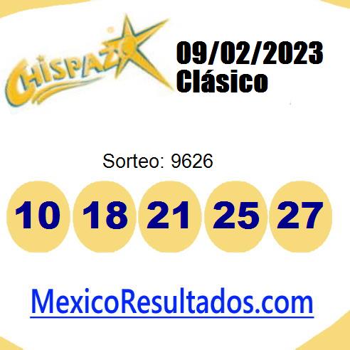 CHISPAZO Resultados 09/02/2023 Clásico y de las tres