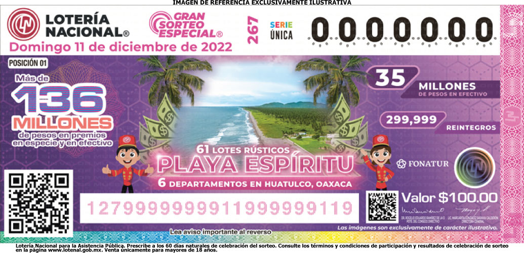 Sorteo Gran Especial Lotería Nacional. México Resultados